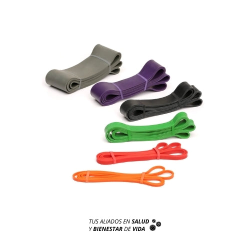 Power band (bandas de resistencia) – FISIOTECH
